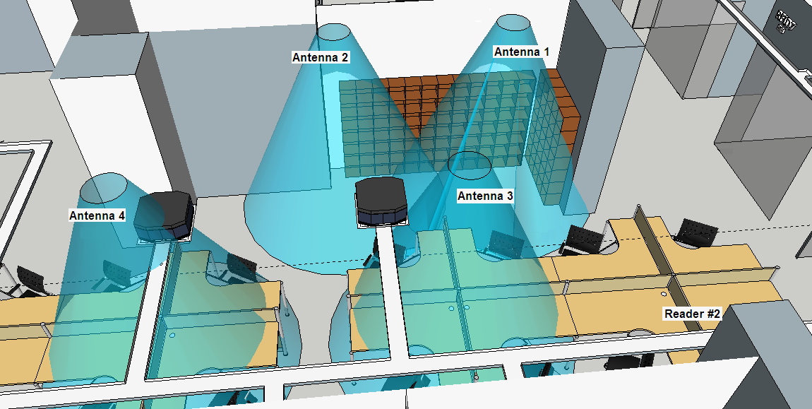 RFID Solutions – Identex Solutions Sdn. Bhd.